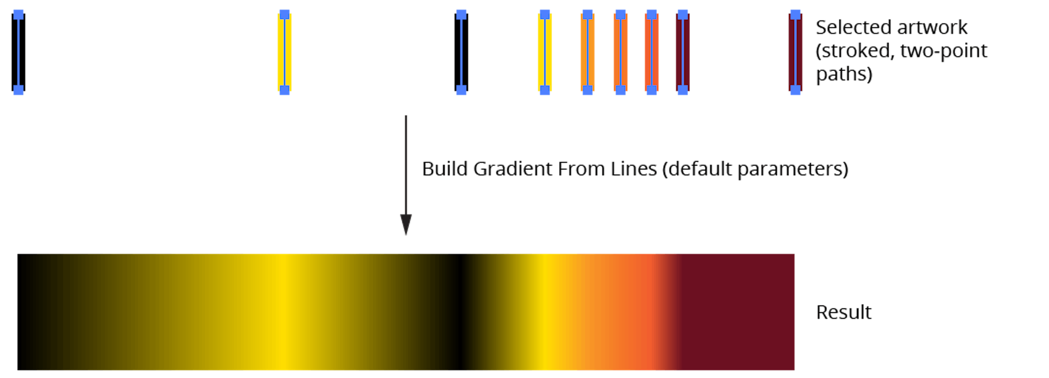 Astute Graphics Documentation
