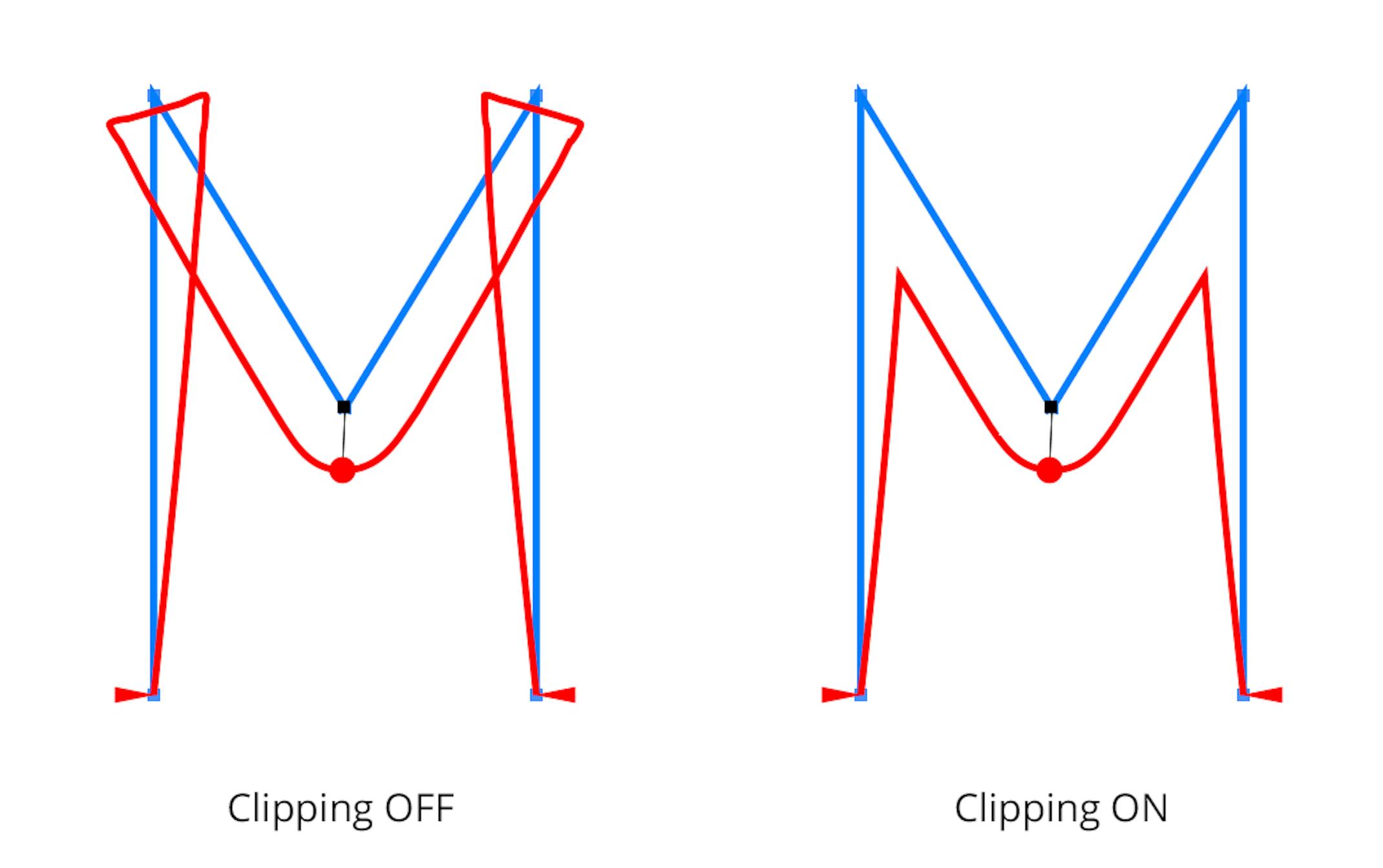 Adobe Illustrator Plugin Reform from Astute Graphics