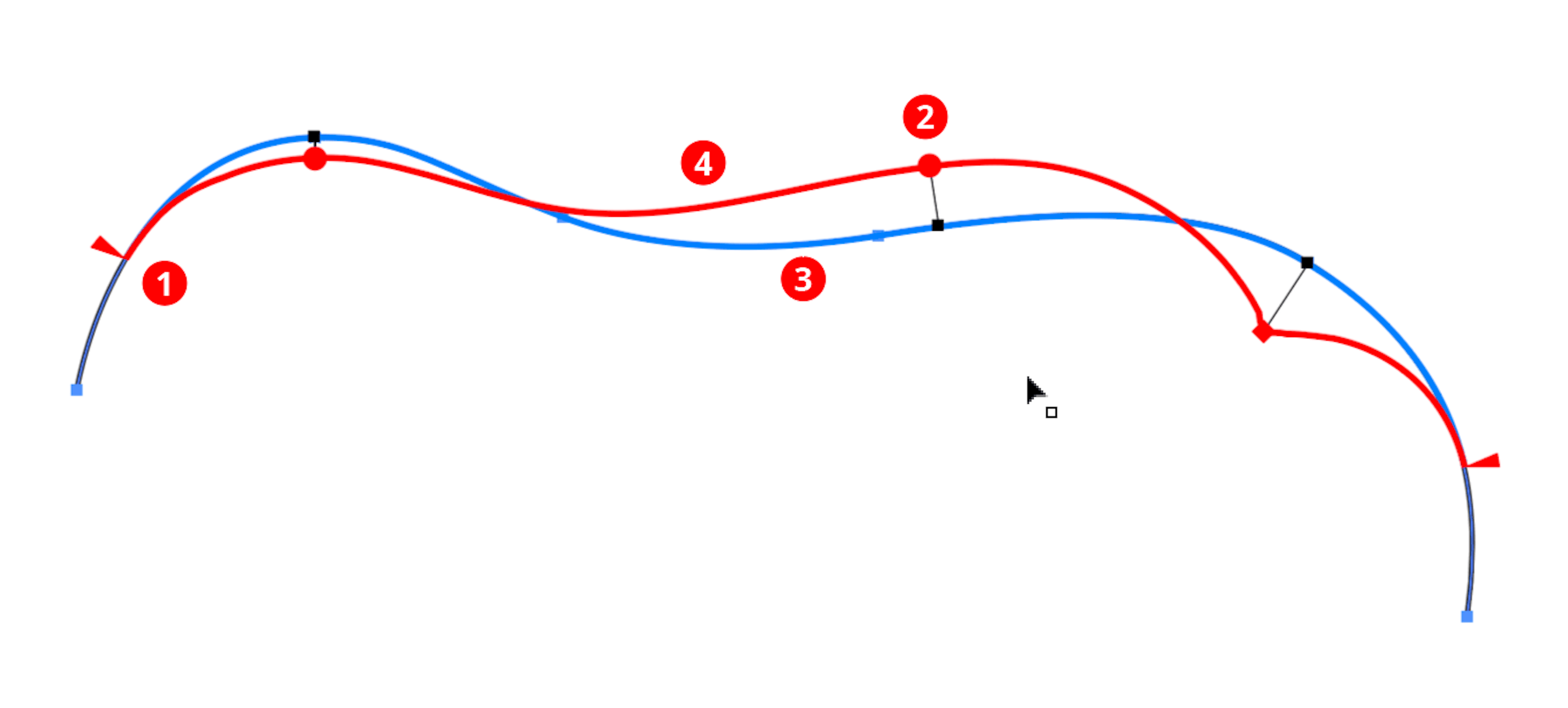 Adobe Illustrator Plugin Reform from Astute Graphics | Astute Graphics