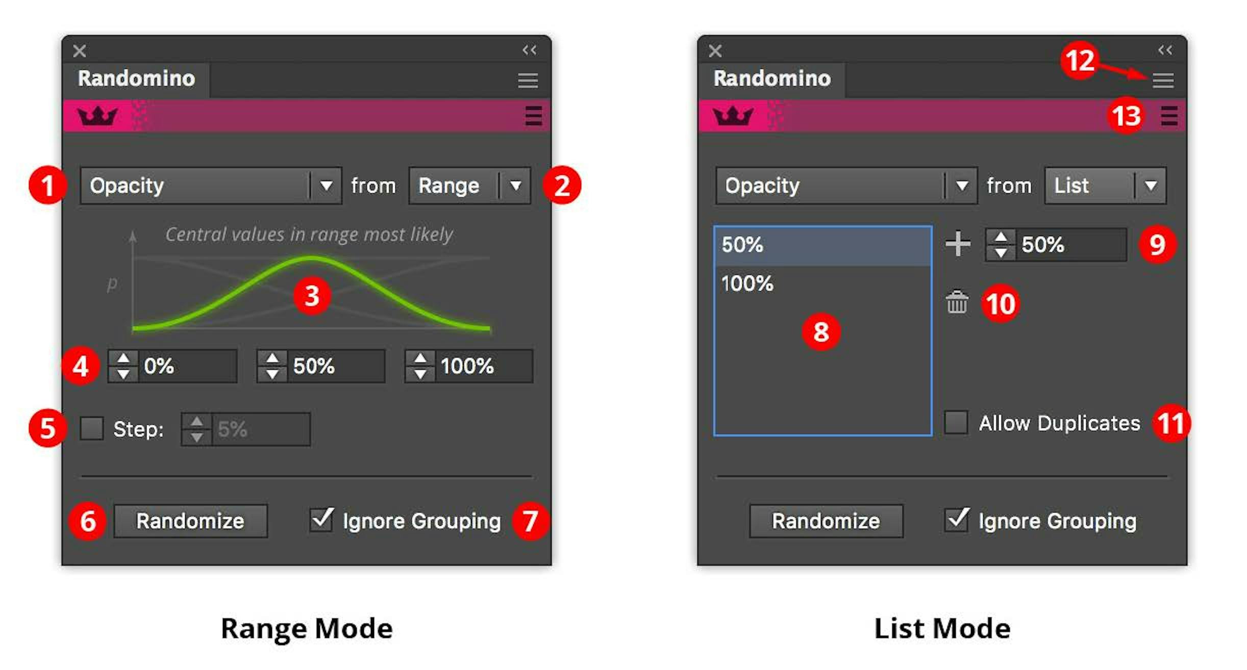 Adobe Illustrator Plugin Randomino from Astute Graphics