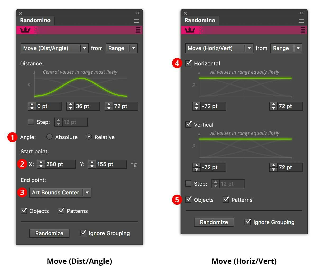 Adobe Illustrator Plugin Randomino from Astute Graphics