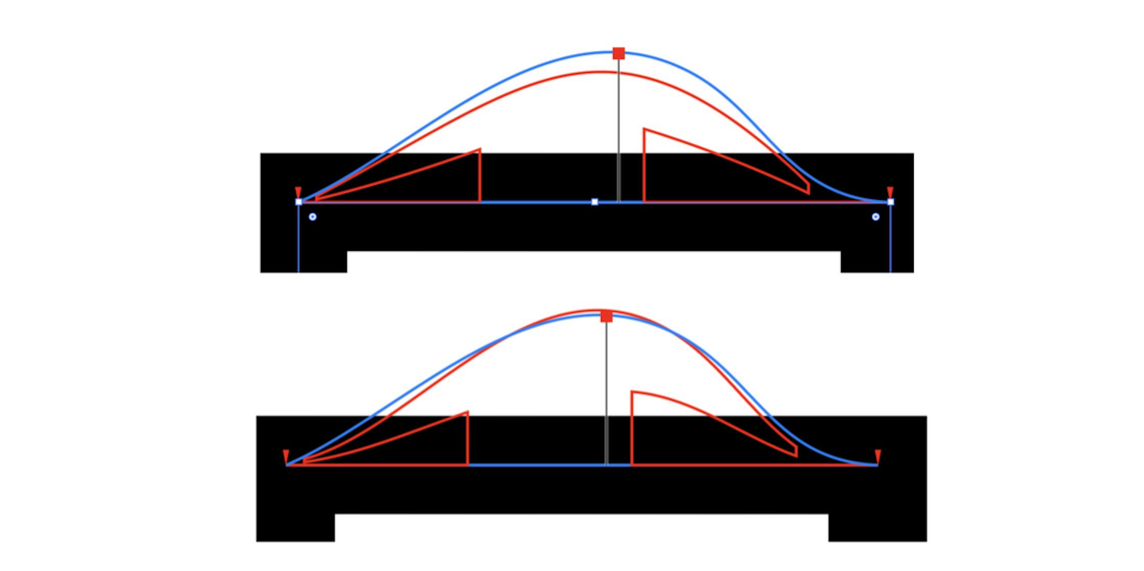 Adobe Illustrator Plugin Reform from Astute Graphics