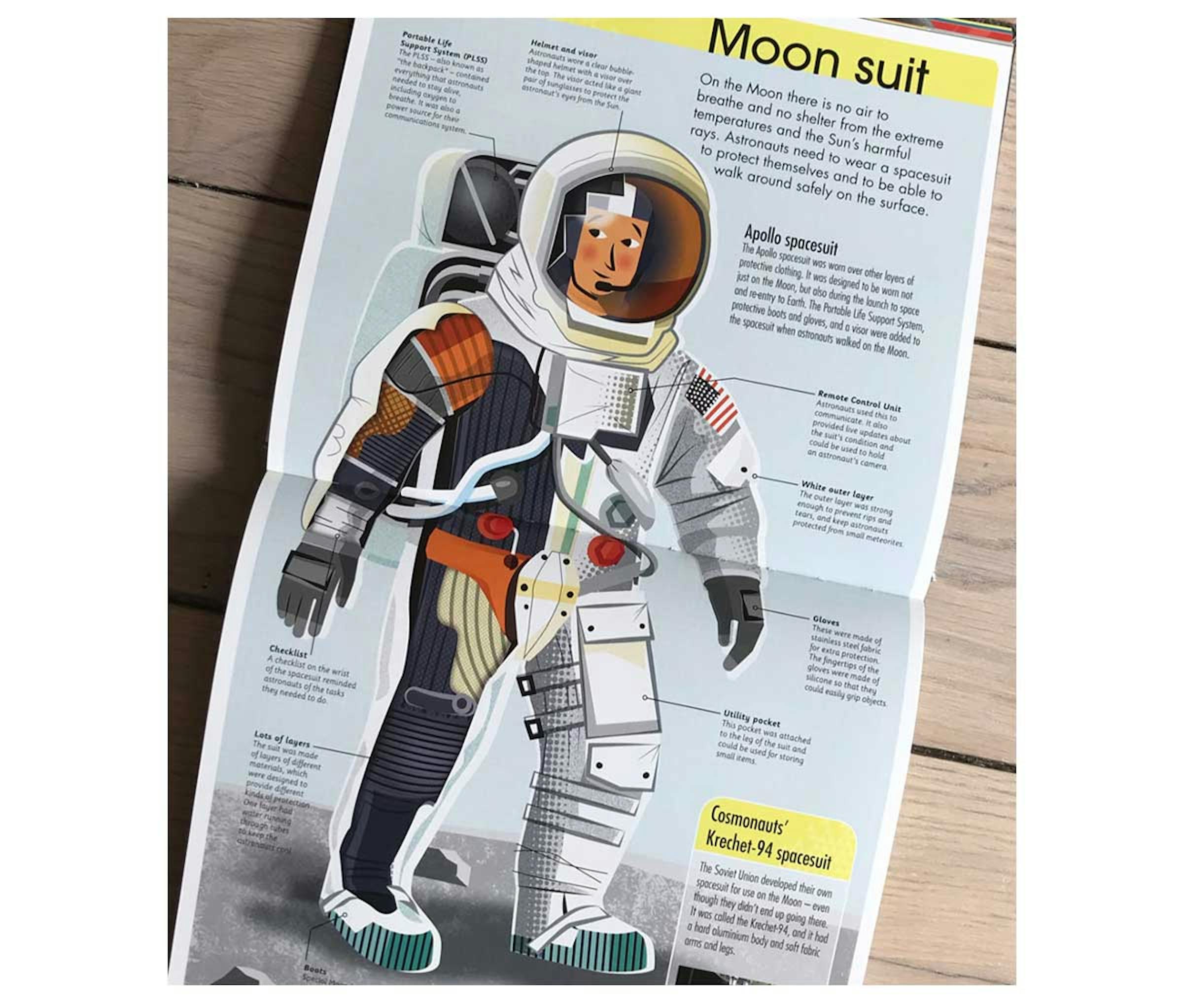 Featured Artist - Mark Ruffle