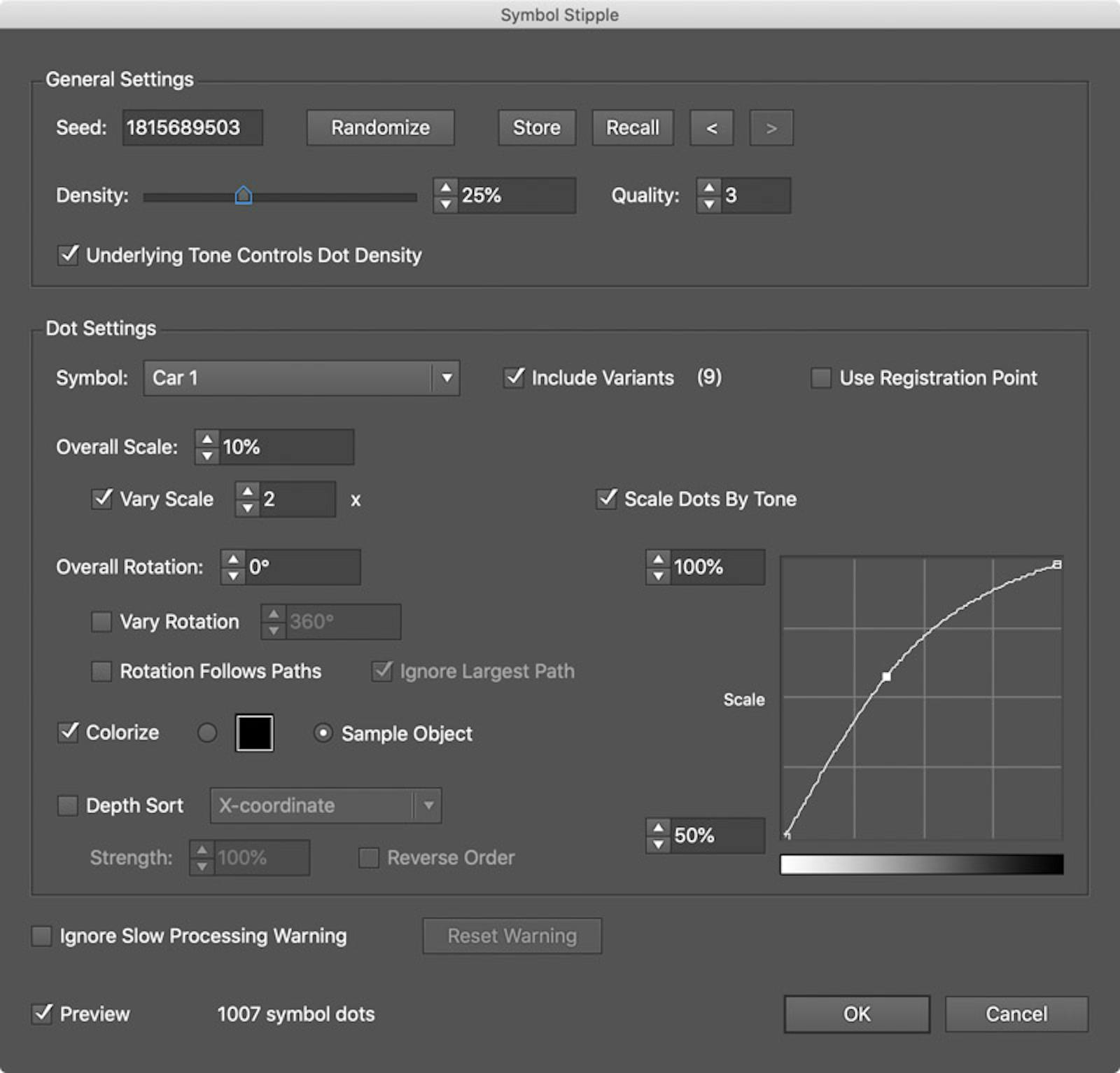 How to make symbol variants